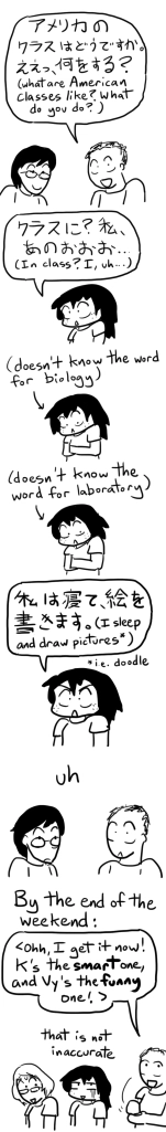 6 ways to make your study abroad more awesome | I think in comics.