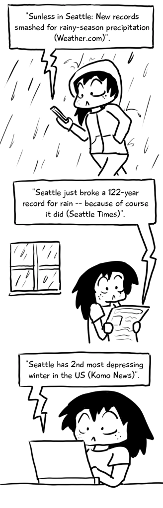 I think in comics. | A comic blog on (post) college life